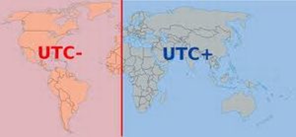 Ako Je To S GMT A UTC Tlacovespravy sme sk Ako Je To S GMT A UTC Tlacovespravy sme sk